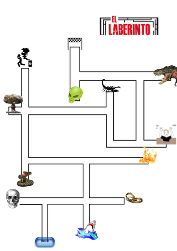 DIRECCIONES (Asking for directions in SPANISH) (DOUBLE LESSON ...