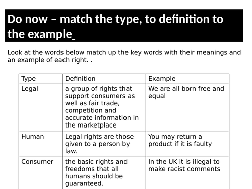 Legal Rights | Teaching Resources