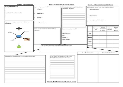 AQA 2019 Paper 3 Pre-Release Knowledge Organiser | Teaching Resources