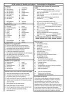 GCSE KS4 German vocabulary revision - all topics - 16 worksheets ...