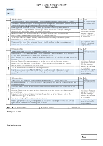 AQA Step Up to English: Component 1 THE NEXT STEP Practice Unit ...