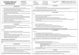 AQA Christianity beliefs and teachings - Revision knowledge sheet | Teaching Resources