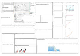 KS3 Motion & Pressure Revision Mat | Teaching Resources