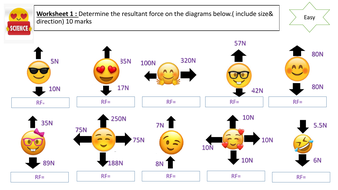 Resultant forces by BushraHayat | Teaching Resources