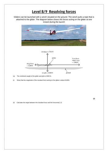 Resultant forces | Teaching Resources