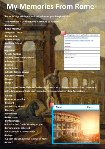 Student Guide to Rome | Teaching Resources