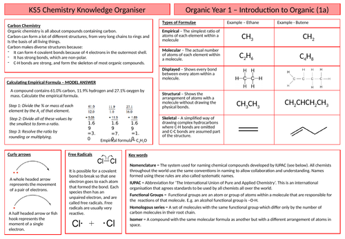 Knowledge Organiser - Intro to Organic - KS5 AQA Chemistry AS/Year 1 ...