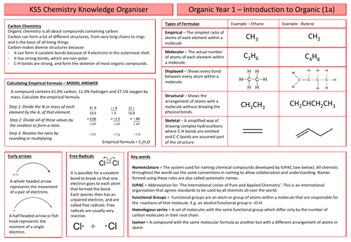 Knowledge Organiser - Intro to Organic - KS5 AQA Chemistry AS/Year 1 ...
