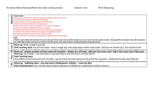 Summer 1 Maths mastery lesson planning for Early Years | Teaching Resources