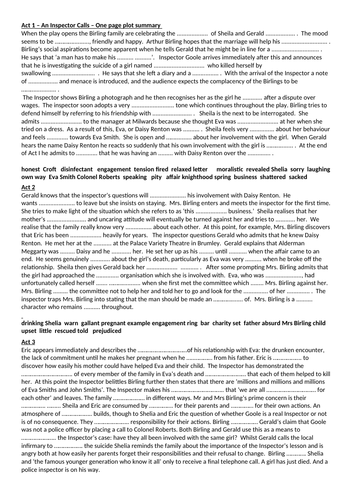 An Inspector Calls Plot Summary Cloze | Teaching Resources