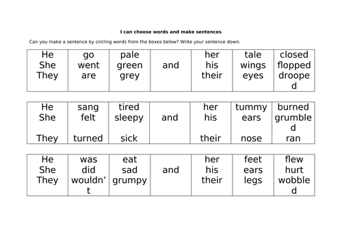 Bog Baby, three week writing unit | Teaching Resources