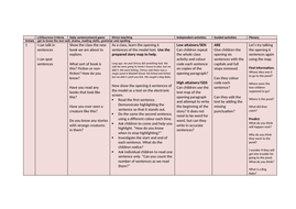 Bog Baby, three week writing unit | Teaching Resources