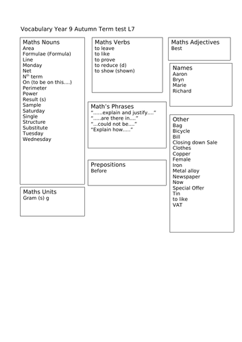 Maths Vocabulary Booklet (levelled) | Teaching Resources