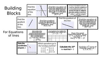 Building Blocks - Equations of Lines | Teaching Resources
