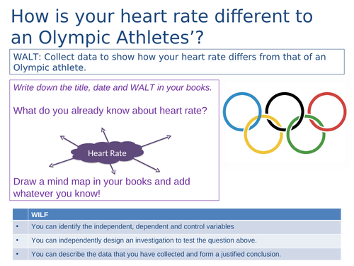 KS3 Heart Rate Practical Lesson - HSW - How Science Works Investigation ...