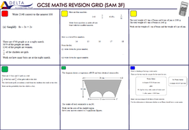 GCSE Maths Revision Grids by DeltaTrustMaths | Teaching Resources