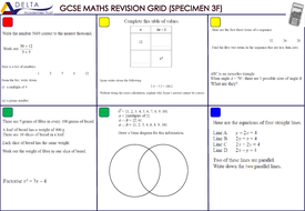 GCSE Maths Revision Grids by DeltaTrustMaths | Teaching Resources