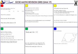 GCSE Maths Revision Grids by DeltaTrustMaths | Teaching Resources