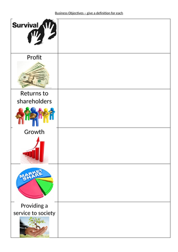 Theme 1.3 Putting a business idea into practice | Teaching Resources