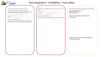 Securing a Grade 5 Question Collections | Teaching Resources