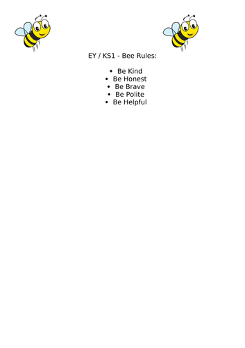 Whole School Behaviour System Resources | Teaching Resources