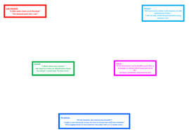 Macbeth AQA LOYALTY VS BETRAYAL | Teaching Resources