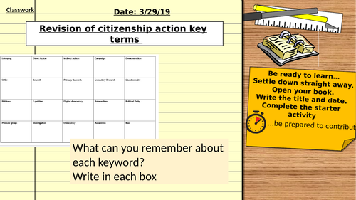 AQA Citizenship GCSE 9-1: Active Citizenship keywords revision lesson ... AQA Citizenship GCSE 9-1: Active Citizenship keywords revision lesson ...