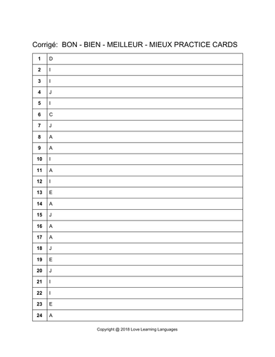 French Practice Cards: BON - BIEN - MEILLEUR - MIEUX | Teaching Resources