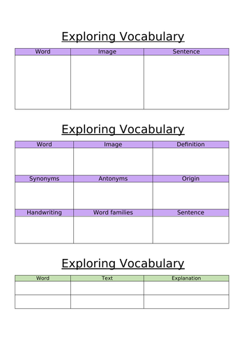 Semantic Maps - vocabulary | Teaching Resources