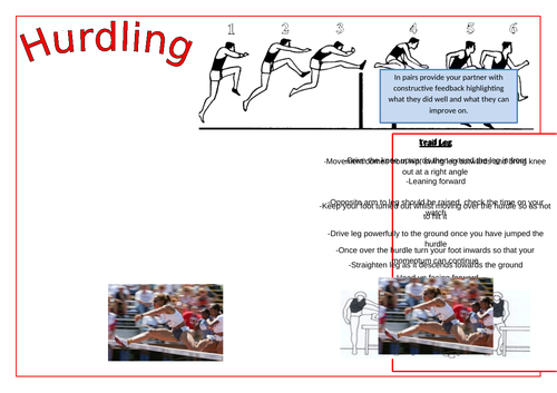 Athletics- Hurdles Resource cards | Teaching Resources Athletics- Hurdles Resource cards | Teaching Resources