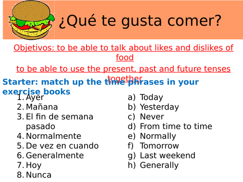 La Comida Mira 2 Unit 4-Bundle | Teaching Resources