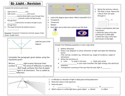 8J- Light KS3 revision sheet | Teaching Resources
