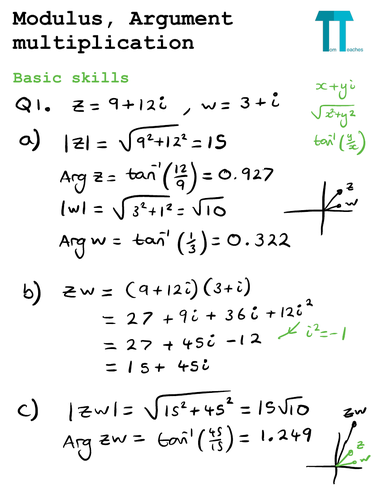 Complex Numbers for Further Maths A-Level | Teaching Resources