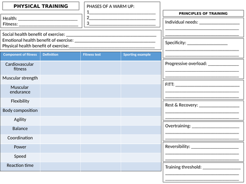 Edexcel GCSE PE (New spec) Revision sheet - Component 1 - Topic 3 ...