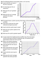 Distance-Time Graphs | Teaching Resources
