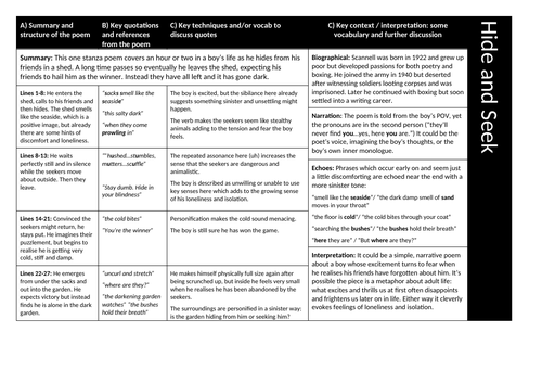 Knowledge Organisers for a range of poems from Part 3 of the Edexcel ...