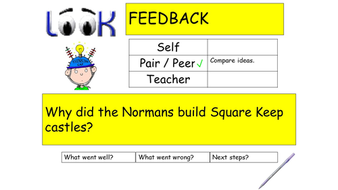 Why did the Normans build Square Keep Castles? | Teaching Resources