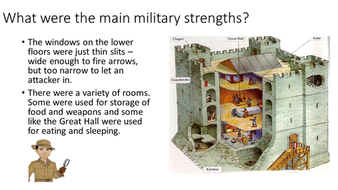 Why did the Normans build Square Keep Castles? | Teaching Resources