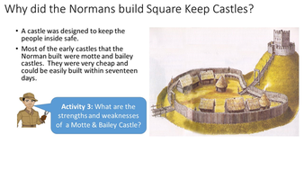 Why did the Normans build Square Keep Castles? | Teaching Resources
