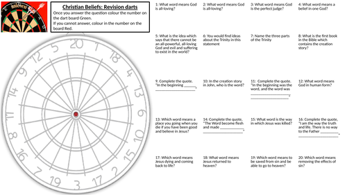 AQA Religious Studies Revision darts sheets | Teaching Resources