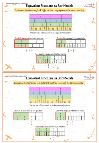 Year 3- Spring - Fractions – Week 2-3 - Differentiated Resources ...