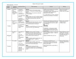 Year 5 - Non-Chronological Report (Ancient Greece) - Two weeks planning ...