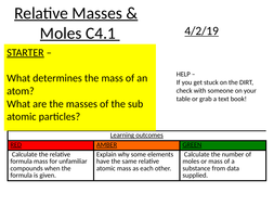 Relative formula masses and moles | Teaching Resources