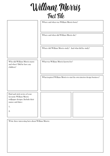 William Morris Fact File Activity | Teaching Resources
