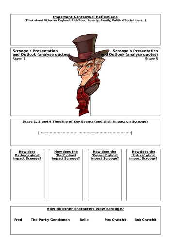 Full scheme of learning for 'A Christmas Carol' - GCSE AQA | Teaching ...