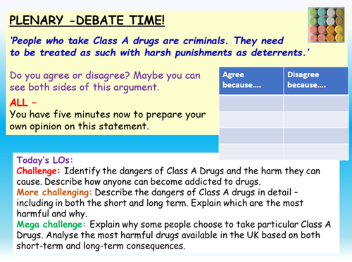 Addiction Drugs PSHE | Teaching Resources