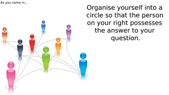 The Verification Principle | Teaching Resources