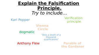 Challenges to the Falsification Principle | Teaching Resources