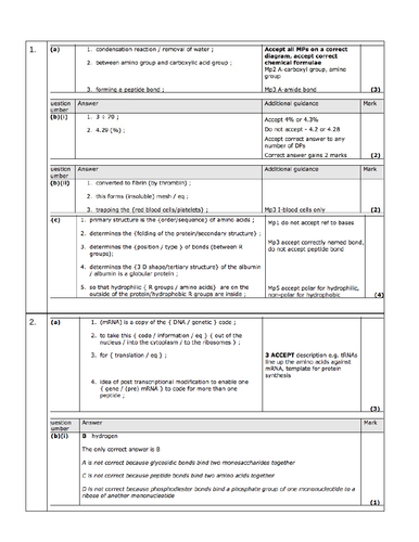 IAL Biology Unit 5 June 2019 - Scientific article resource pack ...