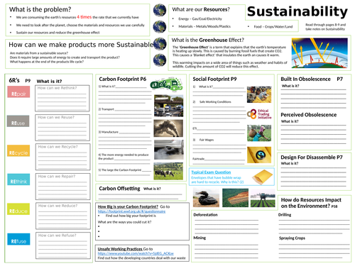 GCSE - Sustainability & Worksheet | Teaching Resources